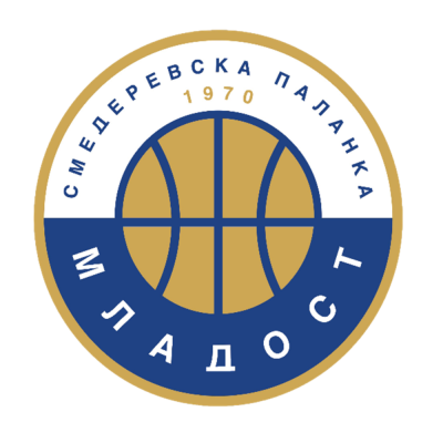 KK Mladost SP - AdmiralBet KLS